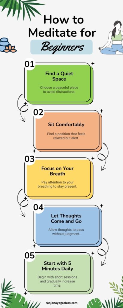 How to Overcome Common Obstacles to Meditation