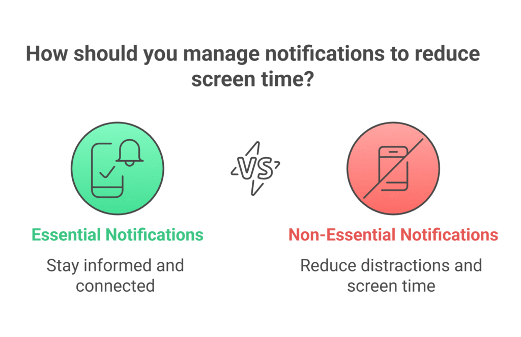 10 Best Ways to Reduce Screen Time and Reclaim Your Day