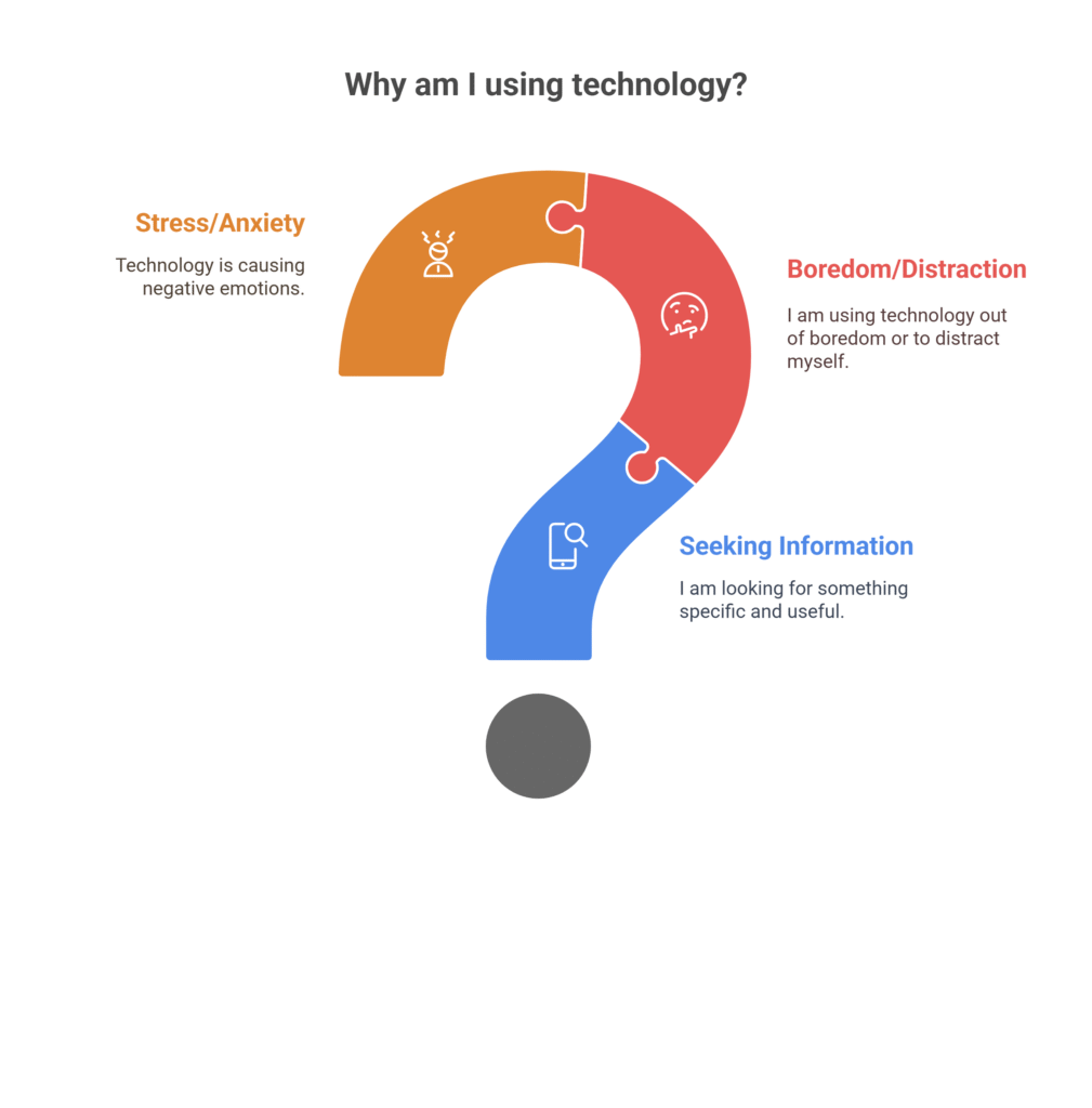 10 Best Ways to Reduce Screen Time and Reclaim Your Day